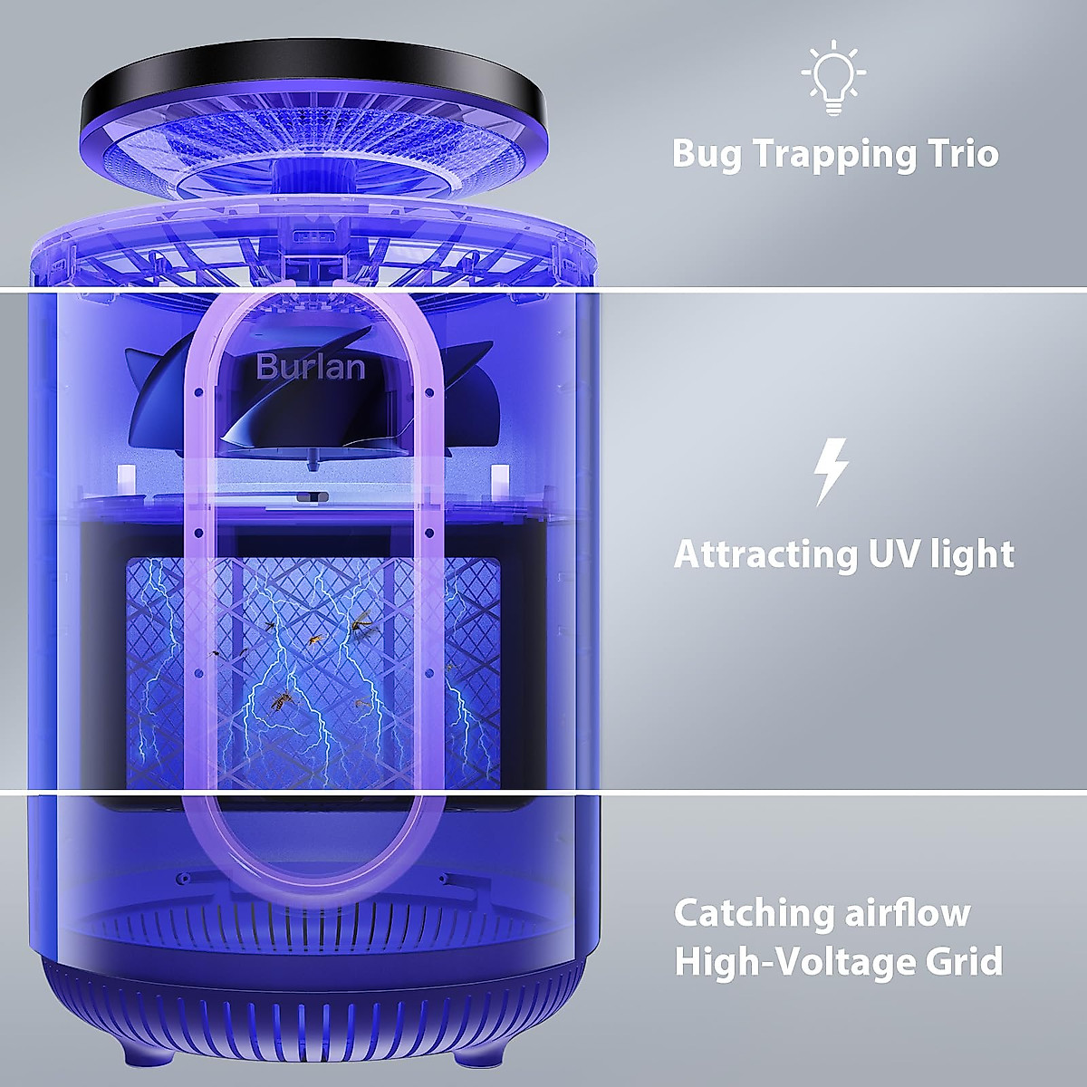 Fruit Fly Traps for Indoors Home: Bug Zapper Indoor 2 in 1 Attracts and Zaps Mosquitos, Gnats, Moths, Fruit Flies, Insect Fly Trap Adjustable Sleep and Zapper Blue Light Mosquito Zapper Black