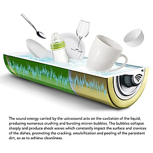 Zerodis Mini Dishwasher, High Speed Vibration 15 Minutes Smart Shutdown Portable Dishwasher for Apartment (US Plug)