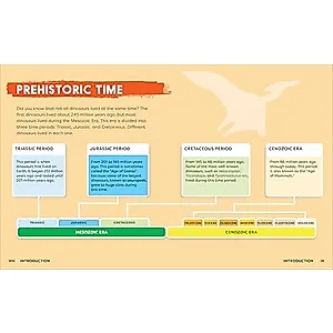 Dinosaur Encyclopedia for Kids: The Big Book of Prehistoric Creatures