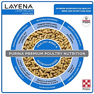 Purina Animal Nutrition Purina Layena Pellets 50lb