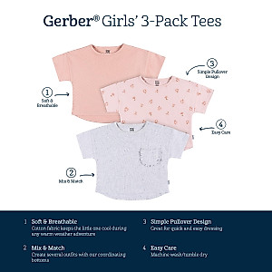 Gerber Baby Girls' Toddler 3-Pack Short Sleeve Tees, Yellow Lemons, 18 Months
