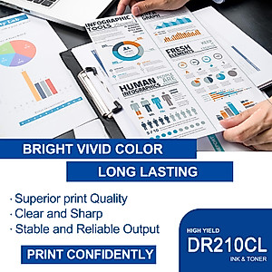 4 Pack DR210CL BK/C/M/Y Drum Unit High Yield Compatible DR210CL Replacement for Brother HL-3040CN 3045CN 3070CW 3075CW MFC-9010CN 9120CN 9125CN 9320CN/CW 9325CW Printer