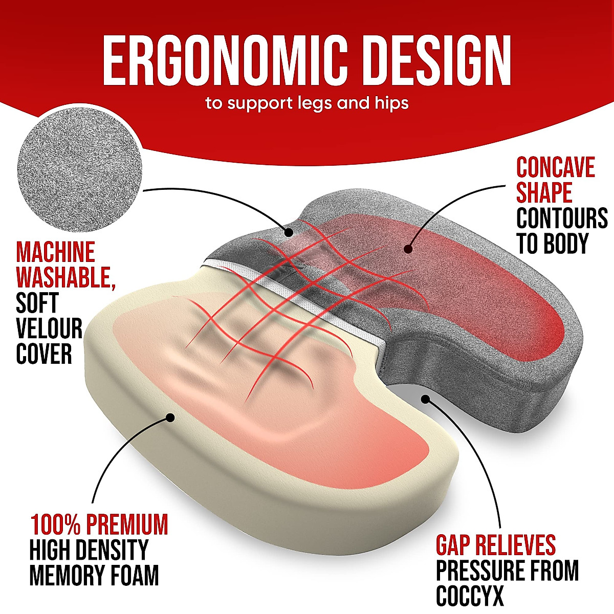 FORTEM Chair Seat Cushion (Velour, Grey) + Lumbar Support