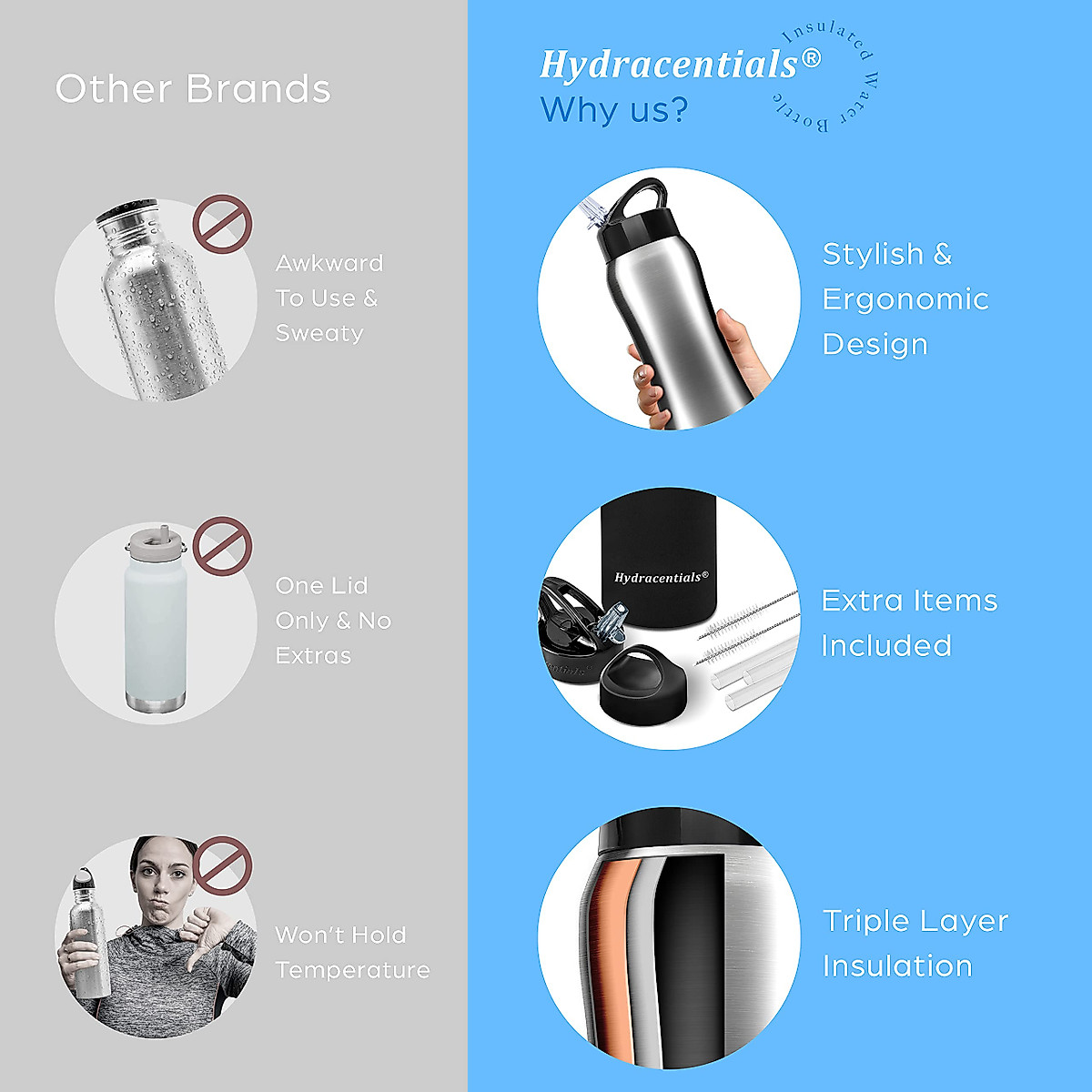 Hydracentials Insulated Stainless Steel Metal Water Bottle with Straw Lid - Vacuum Insulated Water Bottles, Keeps Hot and Cold - Sports Canteen Bottle (Steel, 25oz)