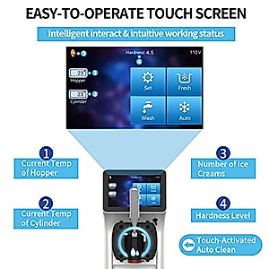 BZD Commercial Ice Cream Maker Machine - 1000W Single Flavor Soft Serve 110V Ice Cream Machine 2.7 to 4 Gallons Per Hour Touch LCD Display & Auto Clean, The Ideal Ice Cream Machine for Home Bars Restaurants