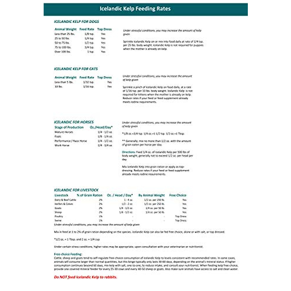 Icelandic Kelp Meal, 5lbs