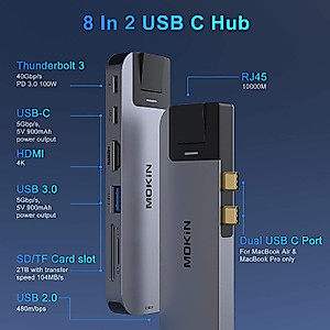 MOKiN USB C Multiport Adapter Hub Mac Dongle for MacBook Pro/Air with 4K HDMI Port, Gigabit ethernet, 2 USB, TF/SD Card Reader, USB-C 100W PD and Thunderbolt 3