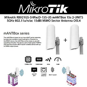 Mikrotik mANTBox 15s 2-UNITS Built-in 5GHz 11a/n/ac 15dBi Sector Antenna OSL4