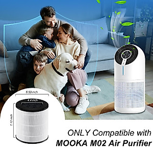 2-pack M02 Replacement Filter Compatible with MOOKA M02 Air Purifier, Pre-Filter+H13 True HEPA Filter+ High-Efficiency Activated Carbon Filter, 3 Stages Filtration System Filter