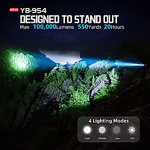 YIERBLUE Rechargeable Spotlight Flashlight with Solar Panels, 1000,000 High Lumen Outdoor Handheld Spot Lights and Flood Light, Foldable Stand and 3 Colors Lenses for Boating Hunting and Camping