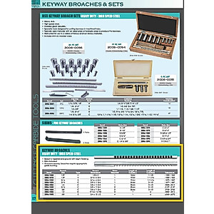 HHIP 2006-1024 3/16 Inch C HSS Keyway Broach with 1 Shim