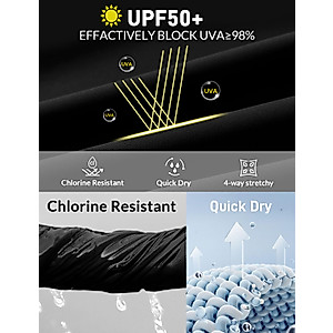 BALEAF Women's Swim Shorts Tummy Control Modest Swimsuits Bathing Suit Bottoms 5" Board Shorts Beach Trunks with Pockets Black XL