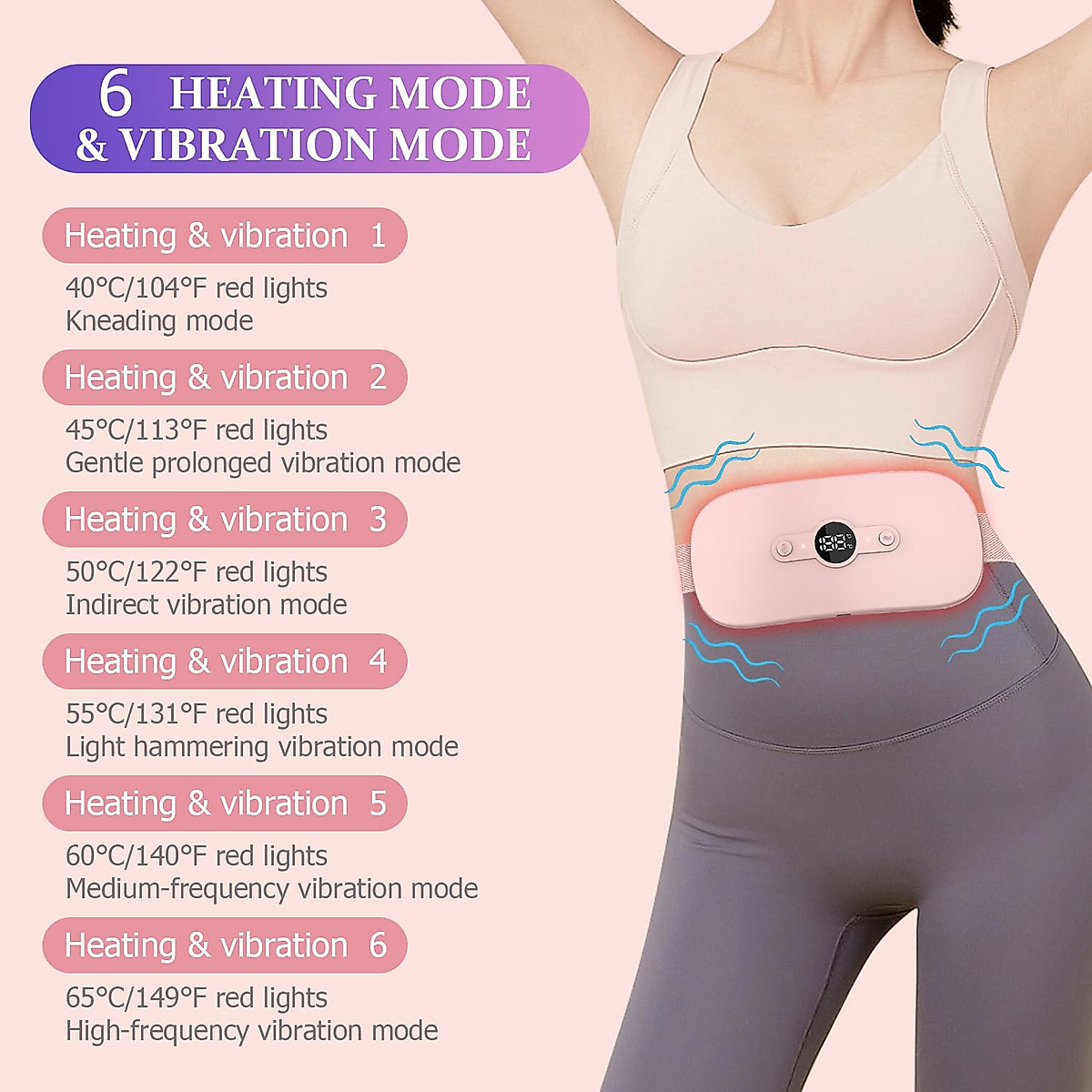 Portable Heating Pad, Electric Heating Pad for Back Pain Relief Cramps,Menstrual Heating Pad Fast Heating Belly Wrap Belt with 6 Heat Levels, 6 Vibration Modes Gift for Women Girl Wife Girlfriend