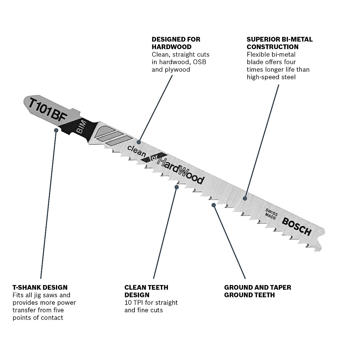 BOSCH T101BF 5-Piece 4 In. 10 TPI Variable Pitch Clean for Hardwood T-Shank Jig Saw Blades , Silver