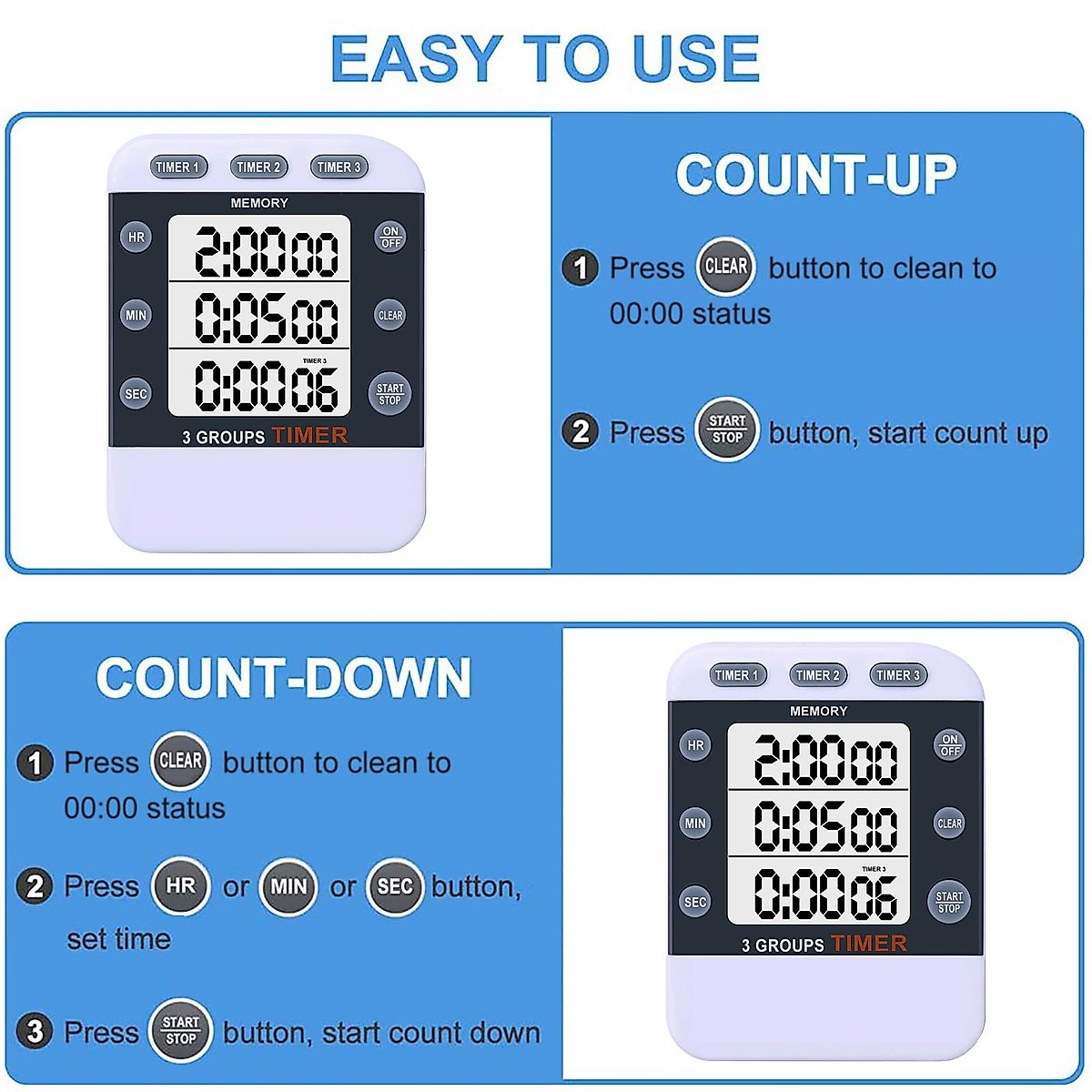 HomeMall Digital Dual Kitchen Timer, Cooking Timer, 3 Channels Count Up ＆ Down Timer with Magnetic Back, Large Display, Adjustable Volume, ON/Off Switch Stopwatch, Battery Included