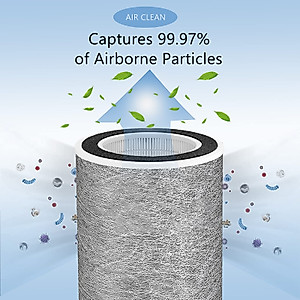 HP201 HP202 HEPA Filter Replacement Compatible with Shark HP200 Series, HP201, HP202, HP301, HP302, UA205, AP1000 3-in-1 Max HC501, HC502 Air Cleaner Purifier, Part # HE2FKBAS, HE2FKBASMB, 1 Pack