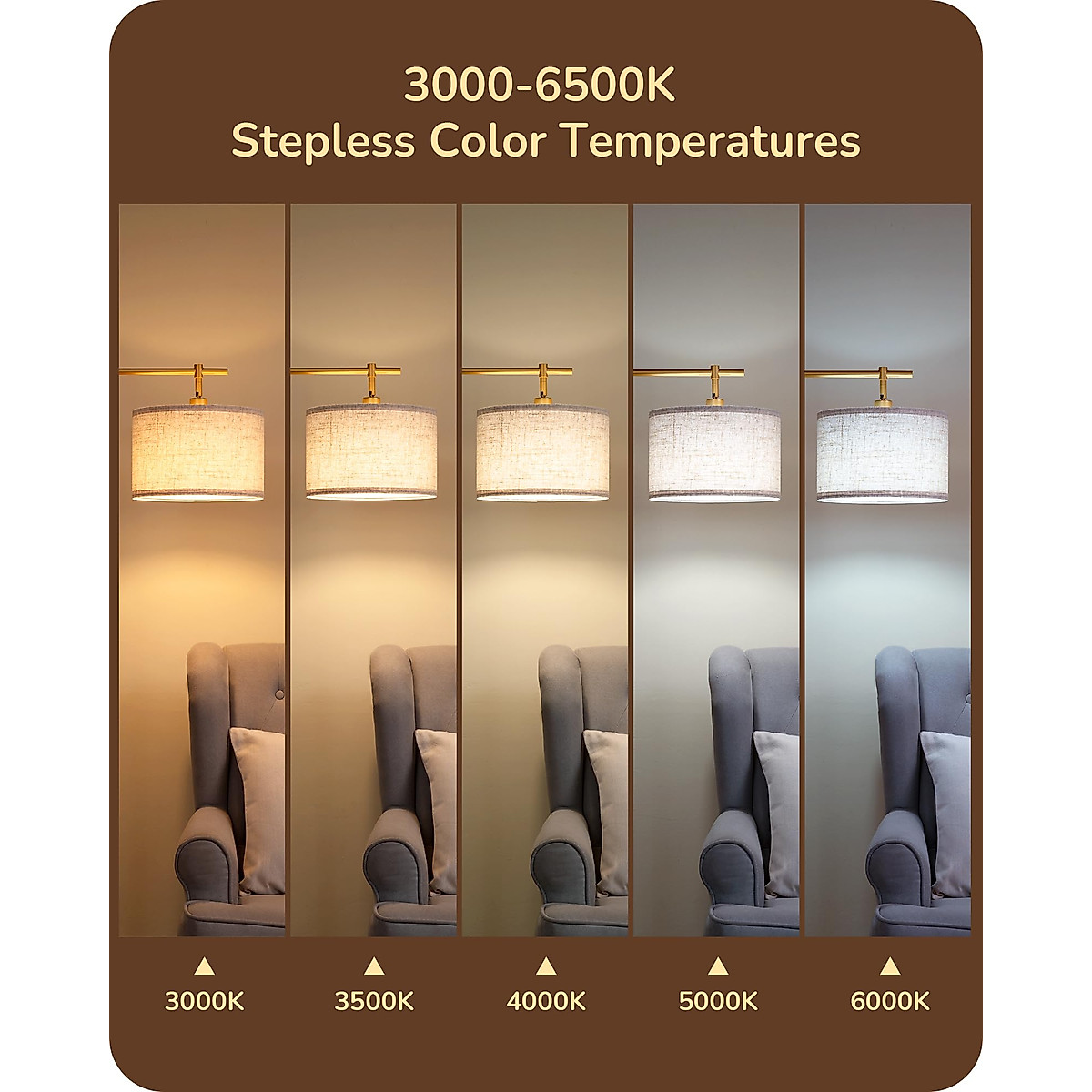 EDISHINE Dimmable Floor Lamp, Standing Lamp with Remote Control, E26 Socket, ACR Floor Lamp with Beige Shade for Bedroom, Living Room, Office, LED Bulb Included (Modern-Gold)