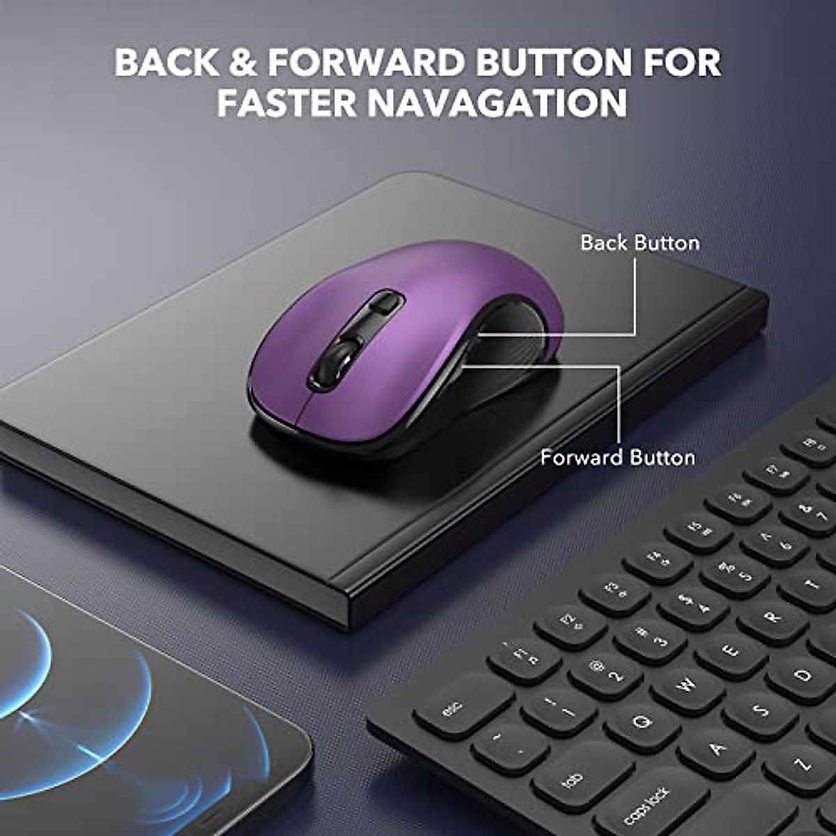 Deeliva Wireless Mouse, Computer Mouse Wireless 2.4G USB Cordless Mouse with 3 Adjustable DPI, 6 Buttons, Ergonomic Portable Silent Mice for Laptop PC Computer Chromebook (Purple)