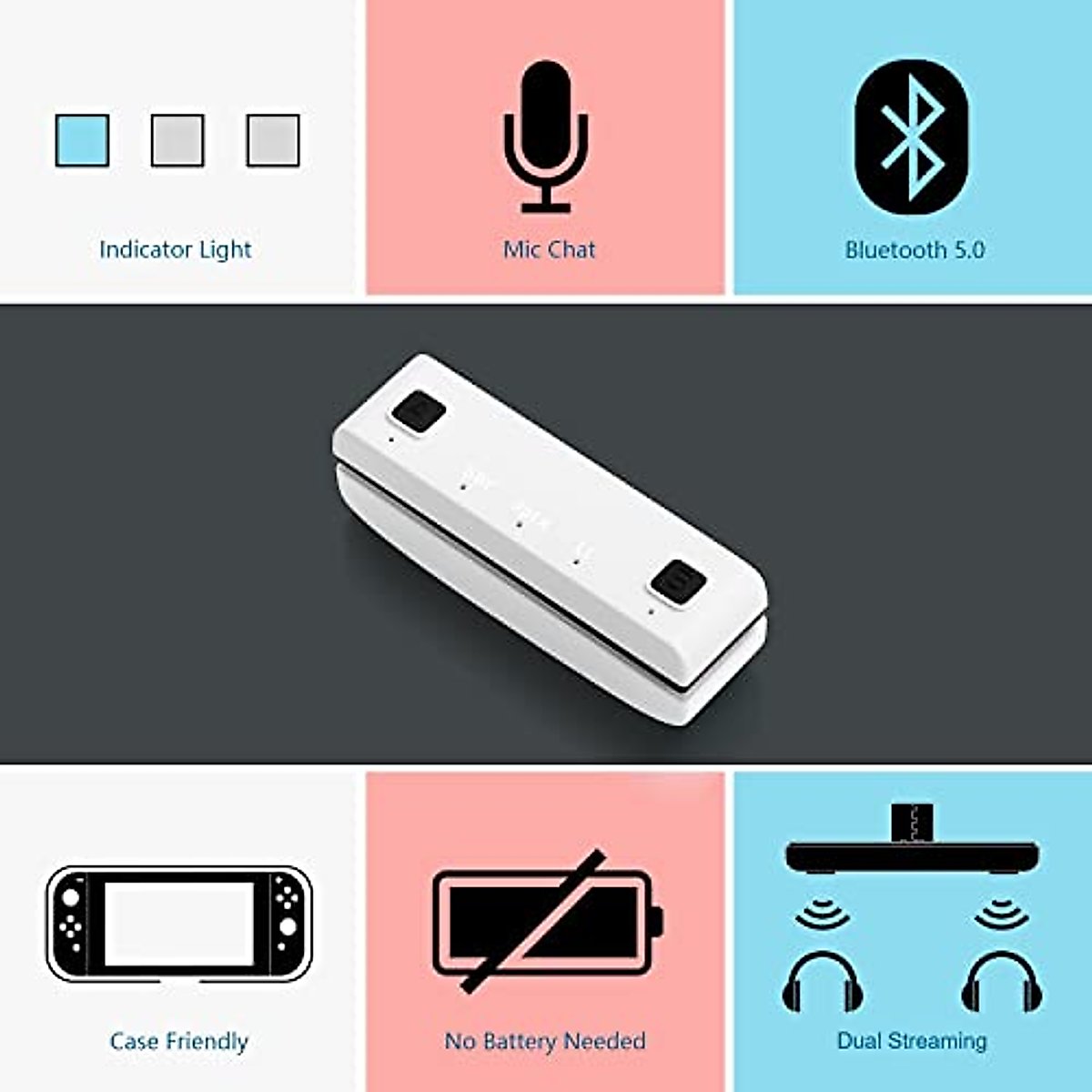 PEPPER JOBS Dual Bluetooth 5.0 USB-C Adapter, Compatible with PC/Laptop/TV/Switch/PS4/PS5, Wireless Audio Transmitter with aptX Low Latency, Dual Bluetooth Devices Connecting, 3.5 mm Mic Chat(White)