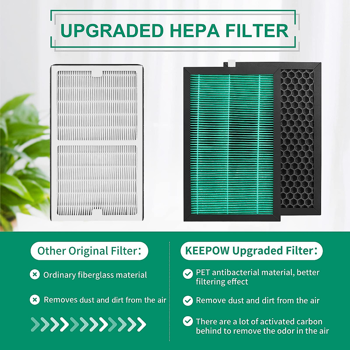 Upgraded HPA300 Replacement Filter Compatible with Honeywell HPA300 Air Purifier, 3 Upgraded HEPA Filters & 4 Activated Carbon Pre Filters, By KEEPOW