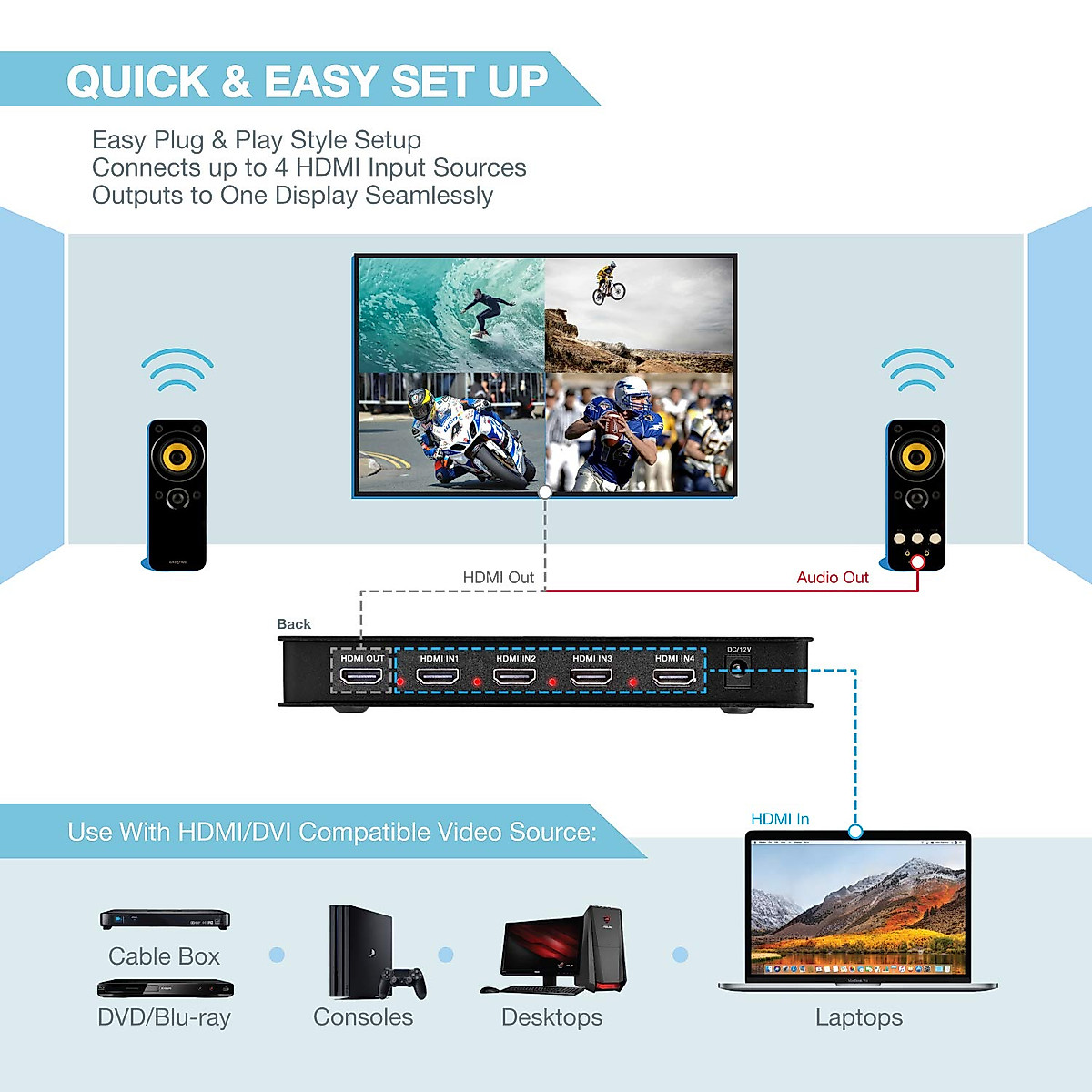 Expert Connect 4 Ports Quad HDMI Multi-Viewer/Screen Divider/Switch | 1080p @ 60Hz | 5 Viewing Modes