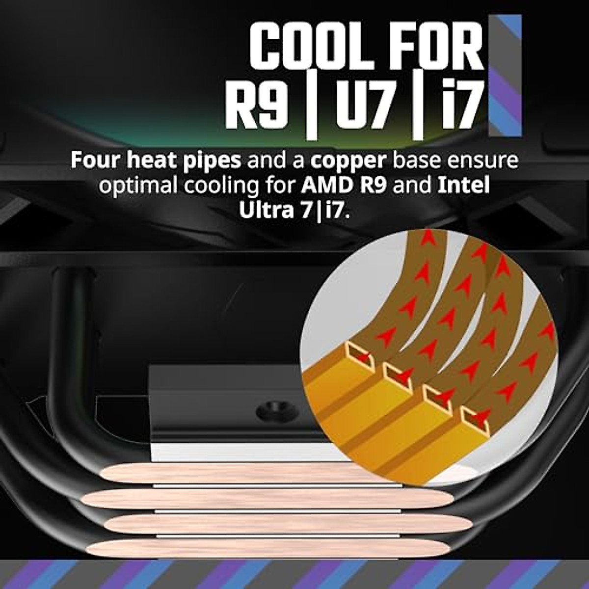 Cooler Master Hyper 212 Pro aRGB CPU Air Cooler, SickleFlow Edge 120 PWM Fan, Composite 4 Copper Heat Pipes, 152mm Tall, Sleek Top Cover, AMD Ryzen AM5|AM4, Intel LGA 1851|1700 Brackets