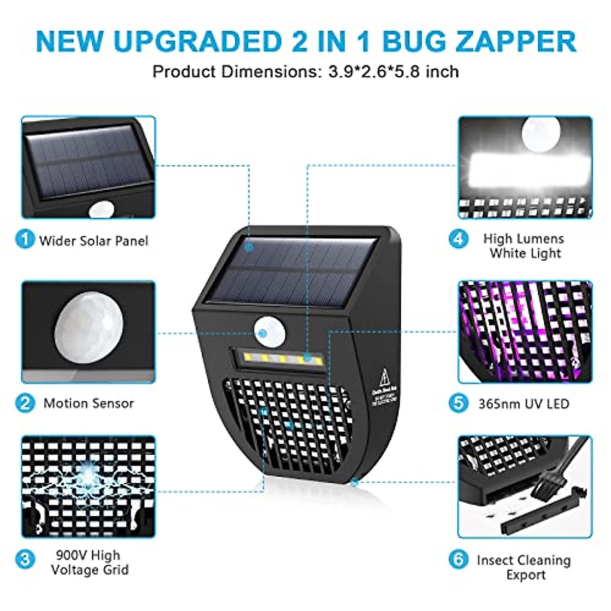 Bug Zapper Outdoor 2 Pack, RECHOO Upgraded 2-in-1 Solar Bug Zapper Mosquito Zapper Killer, Motion Sensor Outdoor Lights with 3 UV Lights, Waterproof Solar Powered Fly Zapper Killer Trap for Outdoor