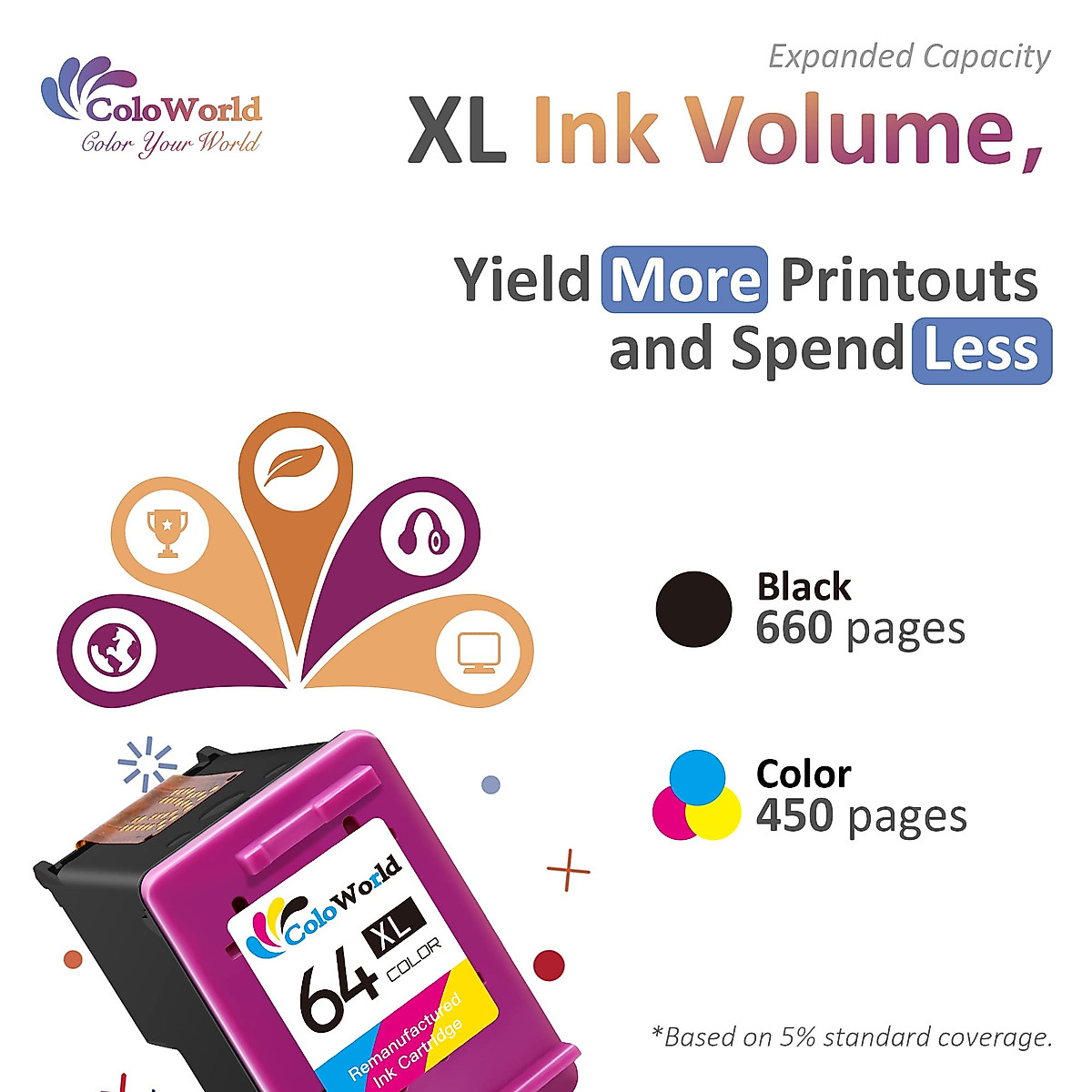 ColoWorld for HP 64XL Ink Cartridge Combo Pack for 64 64XL Ink Cartridge for HP Printers Compatible for HP Envy Photo 7855 7155 7858 7120 6255 7164 6222 7800 Tango, Envy Inspire 7900e 7955e Printer