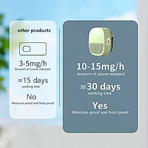 Yottew Fridge Deodorizer Rechargeable Refrigerator Deodorizer Air Freshener Reusable Fridge Odor Eliminator for Fridge, Car, Closet, Wardrobe，Green