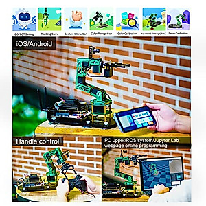 Yahboom Robot Arm Kit 6DOF for Raspberry Pi 5 AI Programmable Electronic DIY Robot Hand Building with Camera for Adults ROS Open Source (RPI-DOFBOT-Pi 5-8GB)