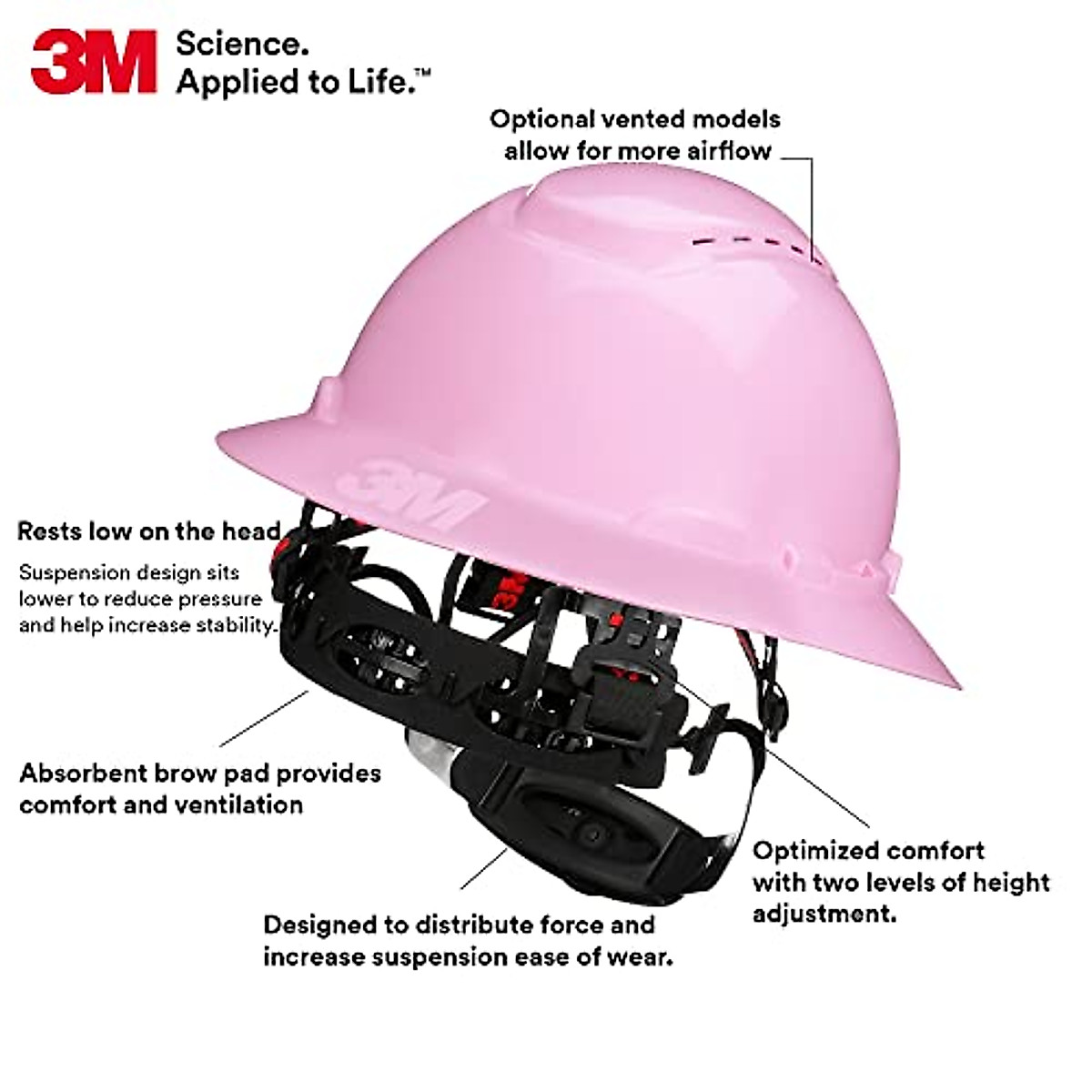 SecureFit Hard Hat SecureFit H-813SFV-UV, Pink, Vented Full Brim Style Safety Helmet with Uvicator Sensor, 4-Point Pressure Diffusion Ratchet Suspension, ANSI Z87.1