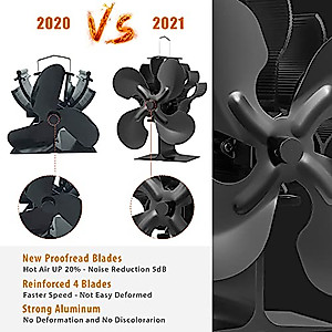 Slivek 4-Blades Fireplace Stove Fan with Thermometers, Silent Motors Heat Powered Wood Stove Fan Non-Electric with Thermometer for Wood Burning Stove, Pellet, Log Burner