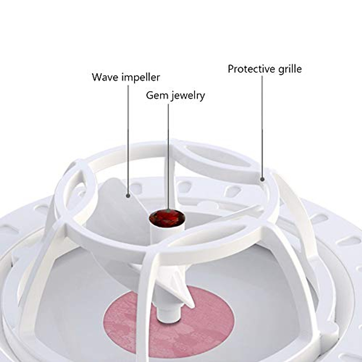 Mini Ultrasonic Dishwasher Multifunctional Household USB Portable Compact Dish Washing Machine for Small Apartment Office and Home Kitchen(Red)