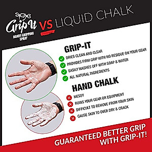 Grip-iT Hand Grip Spray 4 oz - Better Pole Grip for Pole Dancing - Firm Grip for Aerial Silks & Yoga Swing - Supercharge Your Tennis Overgrips - Pickleball Paddles Grip Replacement - Rosin Based
