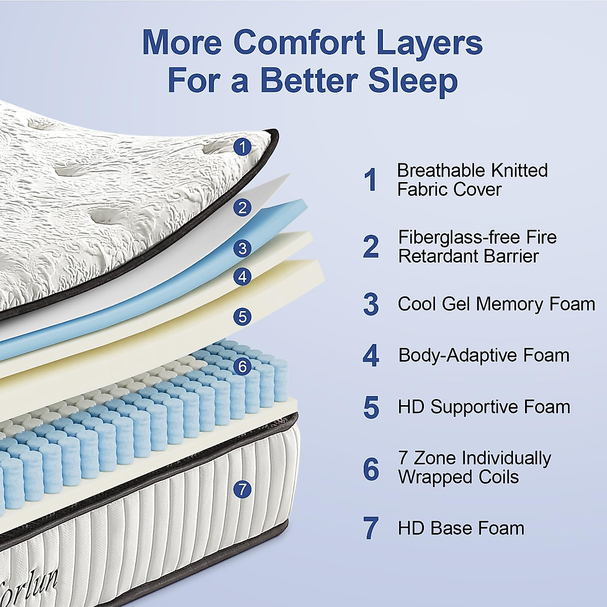 Suiforlun California King Mattress, 12 Inch Gel Memory Foam Hybrid Cal King Mattress in a Box, Medium Firm Pocket Spring Mattresses for Back Pain Relief, 120 Nights Trial