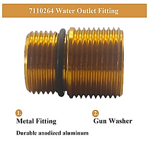 Zeiboat 7110264 Water Oulet Kit for Axial Cam Pressure Washer Pump, Oulet Fitting (Anodized aluminum), 1.5mm Male