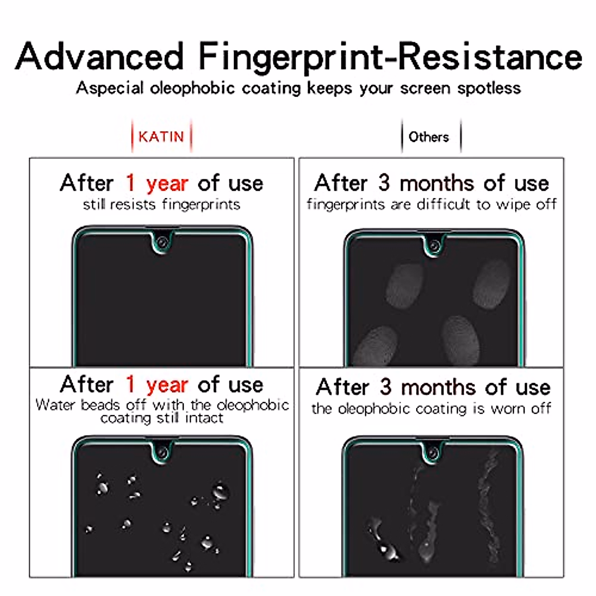 KATIN [2-Pack] Screen Protector For Samsung Galaxy A71 5G, Galaxy A71 5G UW, Galaxy A71 4G Tempered Glass, Anti Scratch, Bubble Free, Support Fingerprint Scan, Easy to Install, Case Friendly