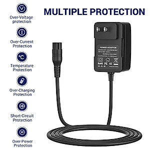 CGGXJP Electric Scooter Charger for Razor E300, E200, E100, PR200, MX350, Dirt Quad, Pocket Mod, Sports Mod, Go Kart Connector - 3-Prong Inline Female Battery Power Cord 24V 1500mA Adapter Cable