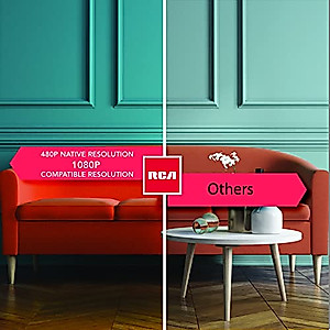 RCA RPJ402 1080P Bluetooth 5.0 Home Theater, Video Projector, LCD Display, HDMI USB AV TF, Indoor & Outdoor Use, Built-in Rechargeable Battery, White