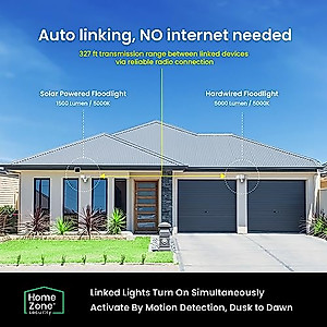 Home Zone Security 2 Pack Solar Floodlights Outdoor with Motion Sensor 40’ x 180°, 1500 Lumens, 5000K Bright White, Dusk to Dawn, Aluminum Adjustable Heads, Waterproof Flood Lights Backyard Patio