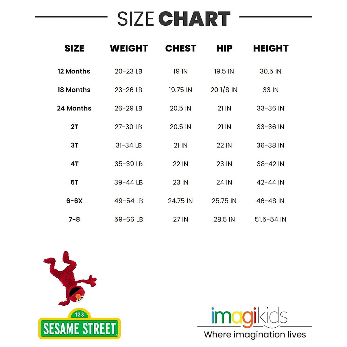 Sesame Street Elmo Toddler Girls Sweatshirt Red 2T