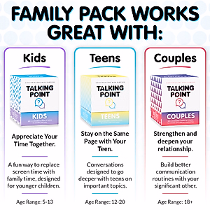 200 Family Conversation Cards - Put Down The Phones & Connect with Family - Get to Know Each Other Better with Meaningful Talk - Let Kids Express Themselves, Great for Dinner Table & Road Trips