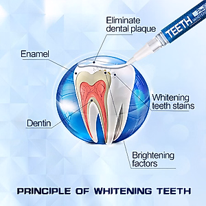 Teeth Whitening Pen, Use Twice a Day Up to 1-6 Shade Whiter in 1-2 Weeks, 4 No Sensitivity Pens, 70+ Whitening Treatments, Effective, Pain Free and Enamel Safe, Easy to Use at Home Travel, Flavourless