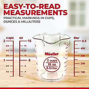 Mueller International Clear Measuring Cup Set – Two Piece Set 4 Cups/30 oz & 2 Cups/16 oz, Liquid and Dry Measuring Cups, Shutter-proof, European Made