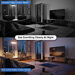 ANBIUX Light Bulb Security Camera, 2MP Light Bulb Camera WiFi Outdoor with Color Night Vision & AI Motion Detection & 2-Way Audio for Baby/Elder/Pet(Support Phone&PC)