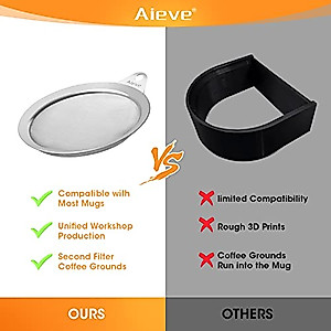 AIEVE Coffee Bar Accessories, 304 Stainless Steel Coffee Splatter Guard Espresso Accessories Coffee Drip Tray Espresso Splatter Guard for Keurig, Cuisinart, Ninja, Mr Coffee and other Coffee Maker