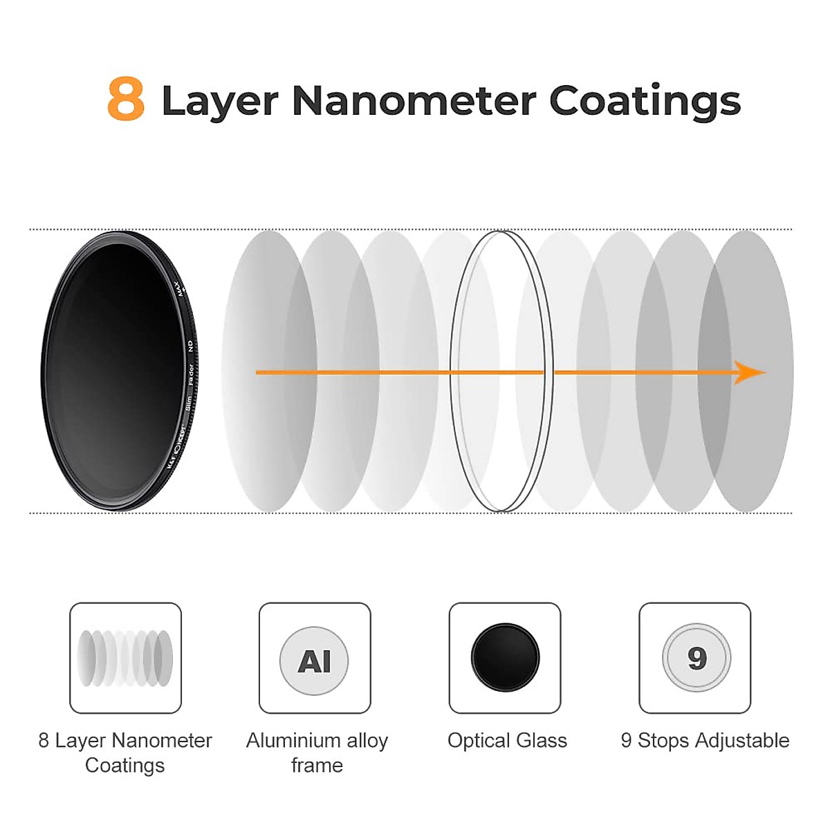 K&F Concept 58mm Variable ND2-ND400 ND Lens Filter (1-9 Stops) for Camera Lens, Adjustable Neutral Density Filter with Microfiber Cleaning Cloth (B-Series)