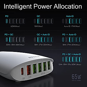 USB Charging Station, MANTO 65W PD3.0 & QC3.0 USB C Charger, 6-Port Desktop Charger with 1 USB C and 5 USB A Ports Compatible with MacBook Pro/Air, Laptops, iPad, iPhone, Galaxy and More
