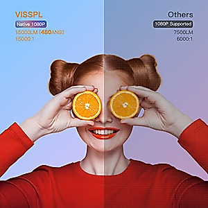 Projector with WiFi and Bluetooth, 6D/4P Keystone 480 ANSI VISSPL 5G Native 1080P Projector 4K Supported, 50% Zoom Outdoor Movie Projector for iOS & Android Phone, Laptop, HDMI, USB, TV Box