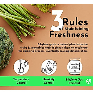 Zuperfresh Produce Saver 16 Packets, Extend the Life of Your Fruits & Vegetables, Absorbs Ethylene Gas Which Cause Produce to Over Ripen & Spoil